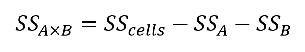 2-Factor ANOVA