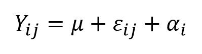 2-Factor ANOVA