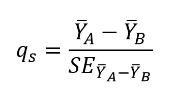 Multiple Comparisons