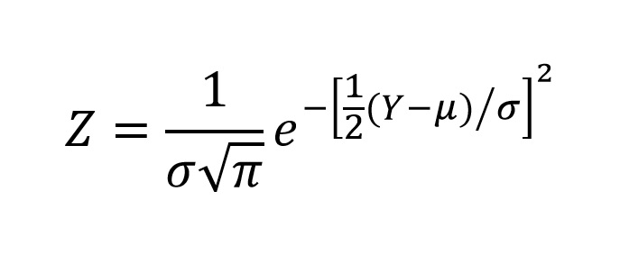 Normal Distribution Formula